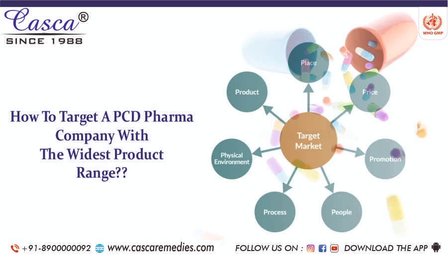 How to target a PCD pharma company with the widest product range?